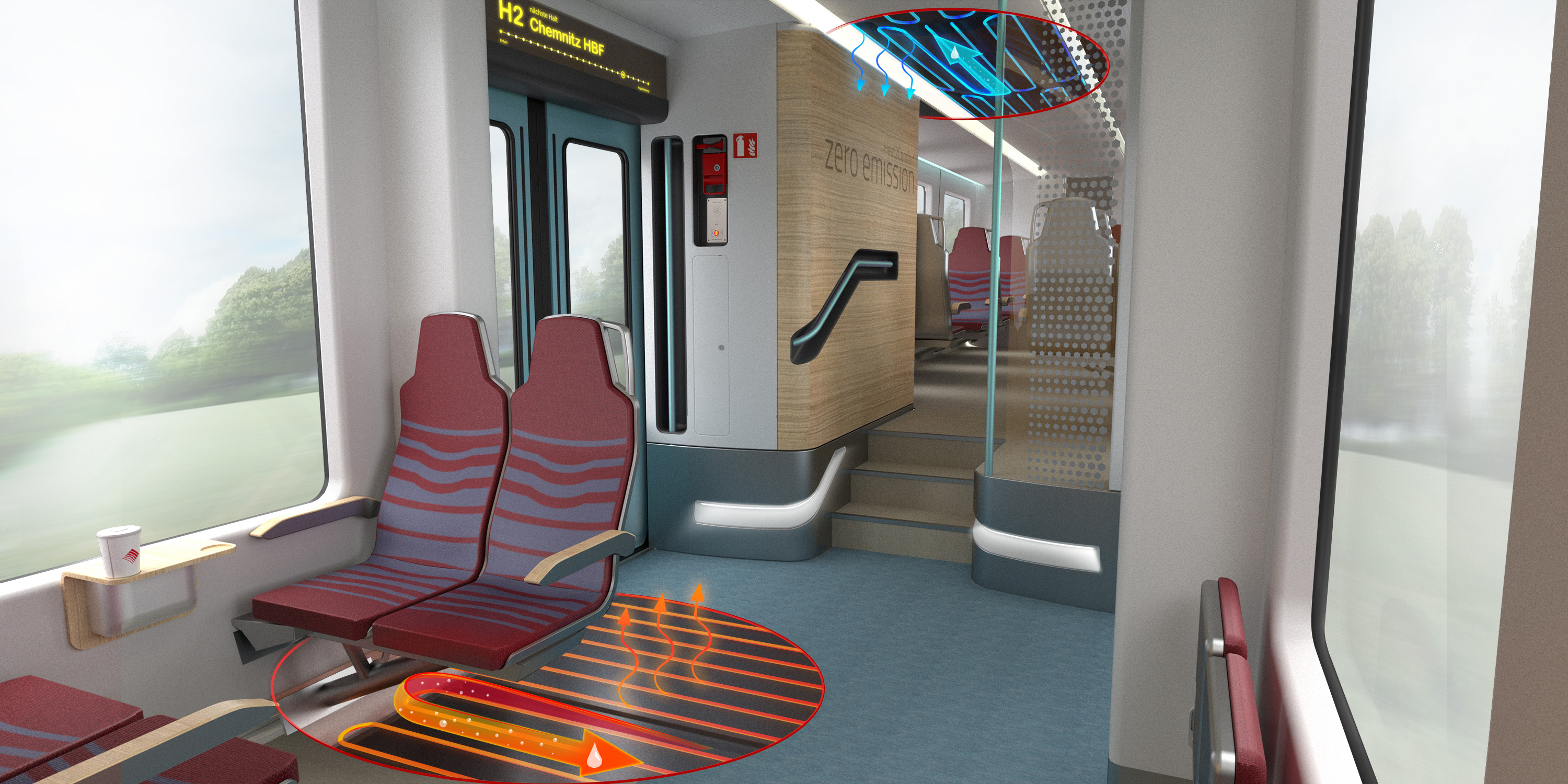 Alternative Drive Systems | HÖRMANN Vehicle Engineering